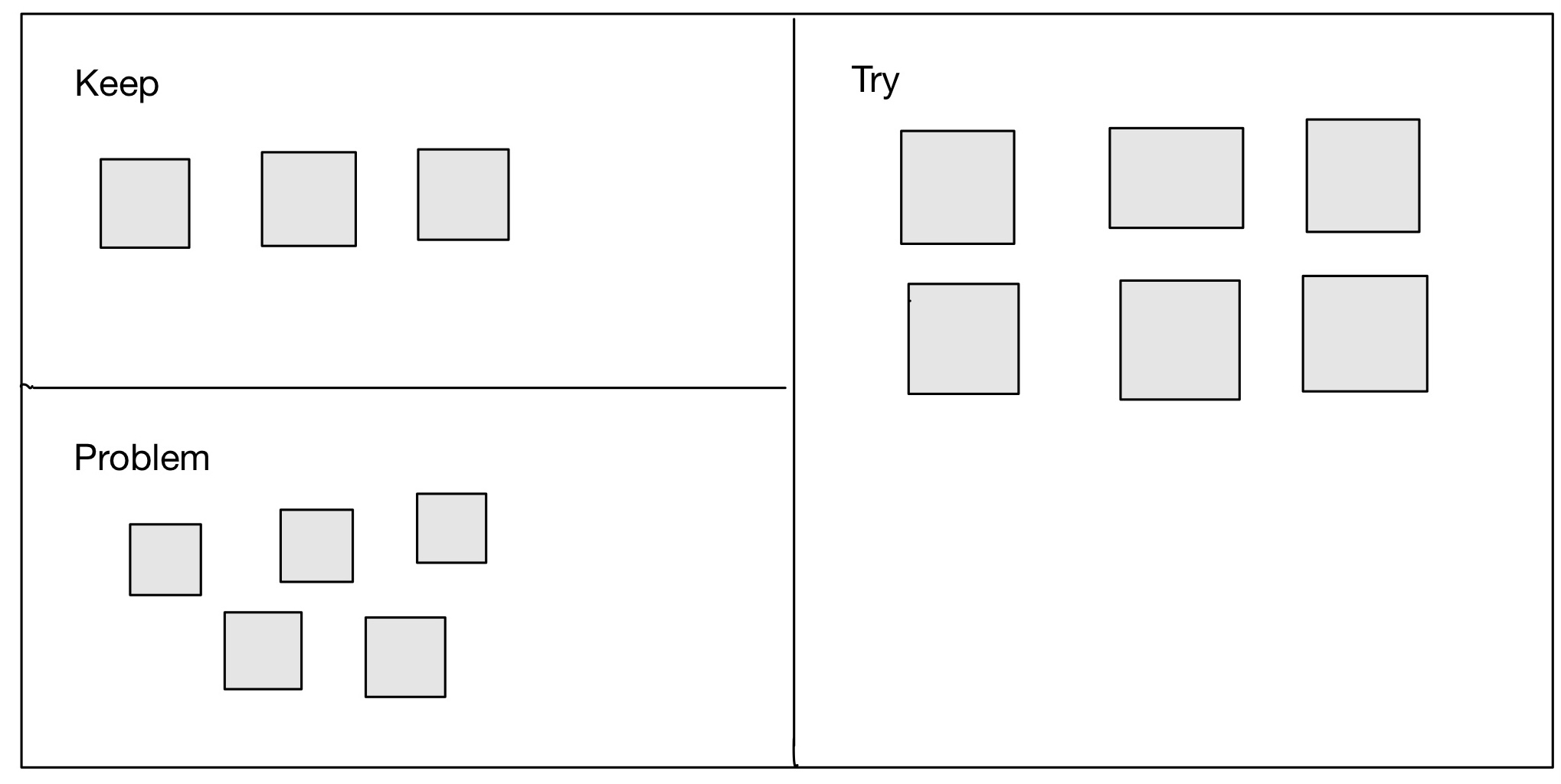【マネジメント】KPTを使って改善を進める方法 | 人材育成・管理業務（マネジメント）のノウハウ
